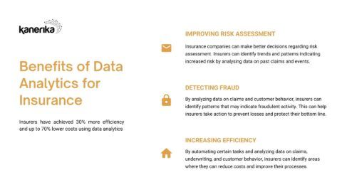 Insurance Data Analytics: Key Benefits and Challenges