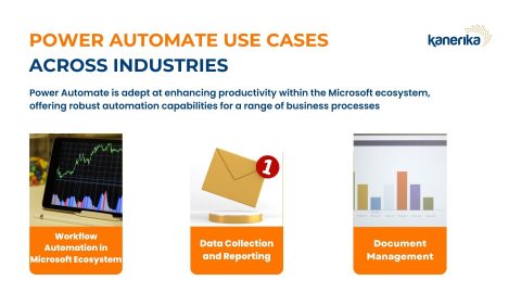 Zapier vs Power Automate: Use Cases, Architecture and Features