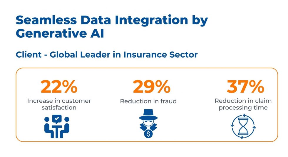 Generative AI in Manufacturing: Prevent Fraud & Production Failures