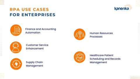 Navigating RPA Risks: Top 5 Challenges for Enterprises