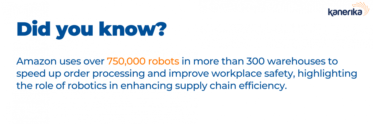 How Supply Chain Automation is Revolutionizing Industries