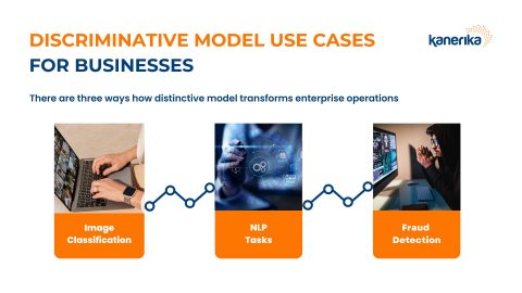 Generative Vs Discriminative Models: The Ultimate Guide