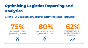 Power Automate vs Power BI: Complete Comparison Guide