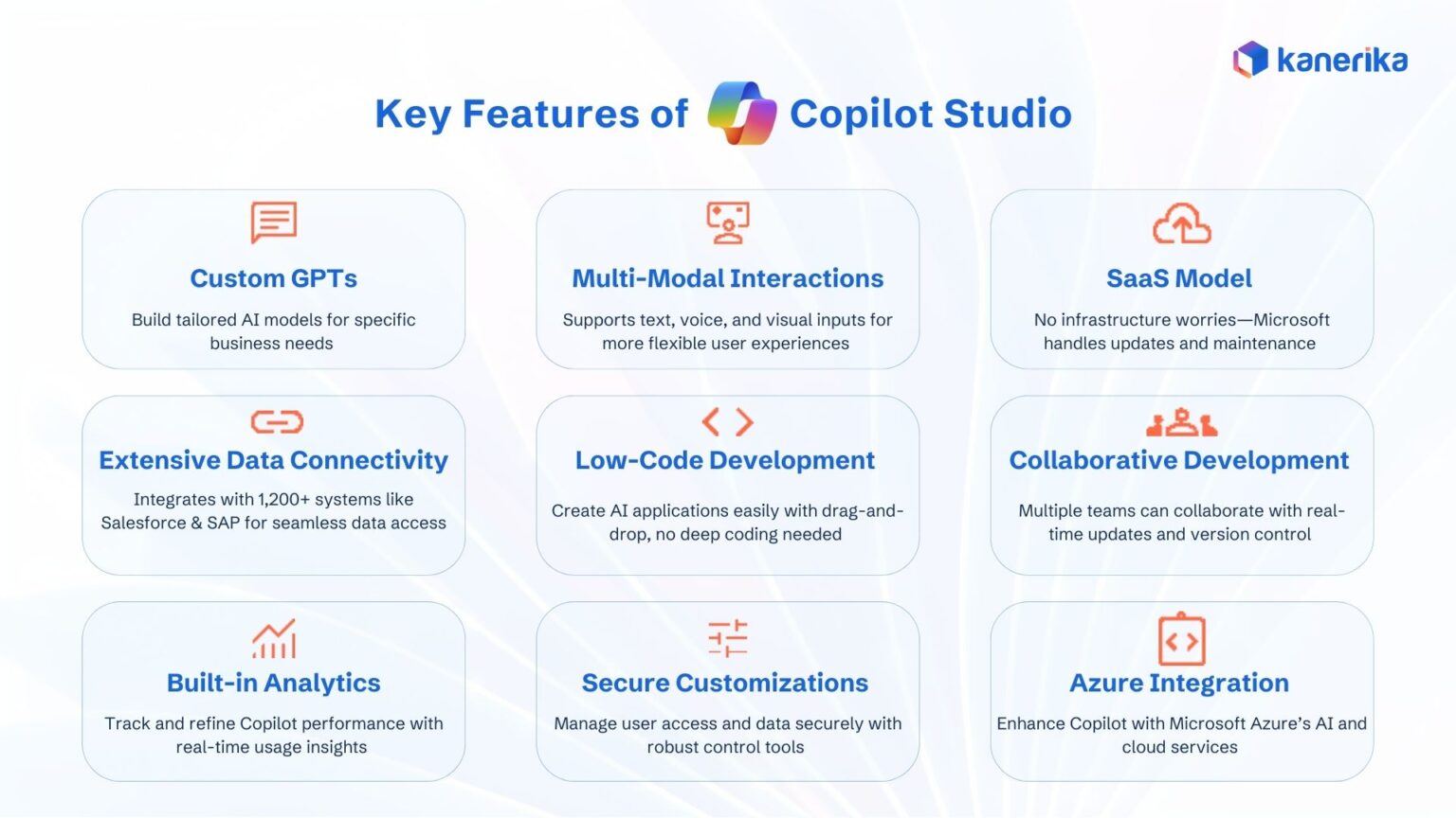 Copilot Studio: What It Is and How to Build AI Agents?