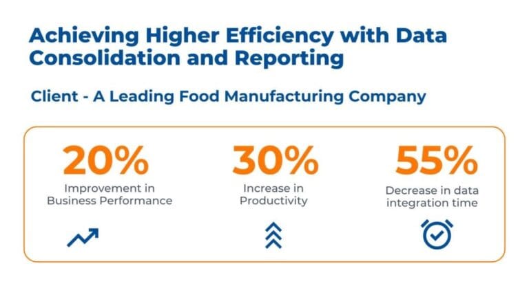 Data Consolidation: Best Practices, Strategies & Tools