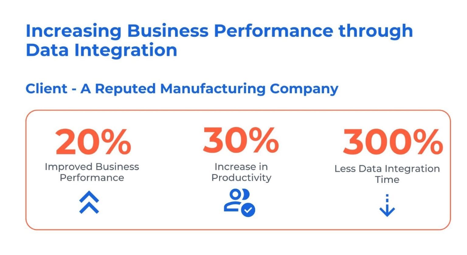 Data Ingestion vs Integration: Key Differences 2025