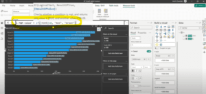 Custom Labels in Power BI: What You Should Know