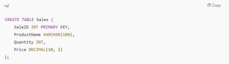 Mastering T-SQL Notebooks in Microsoft Fabric