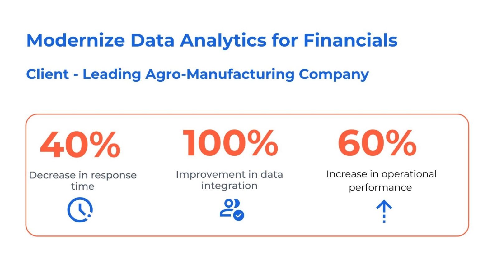 10 Essential Data Analytics Best Practices for 2025