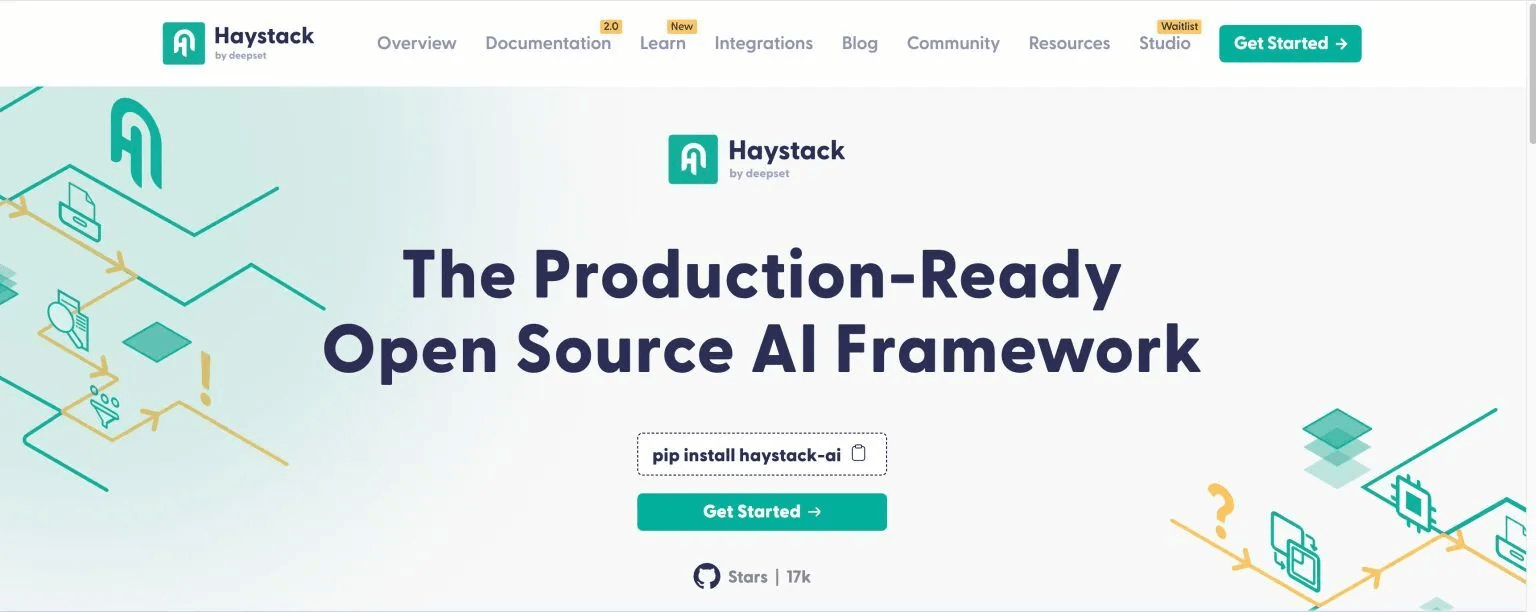 Top 7 RAG Tools You Should Know About in 2025