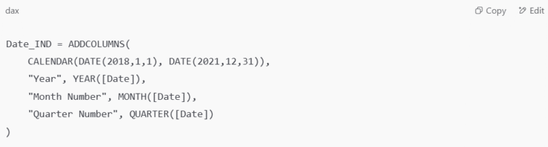 DAX Calculated Columns & Tables in Microsoft Fabric