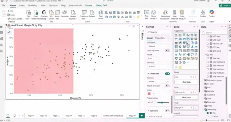 Quadrant Chart in Power BI: How to Build One with Scatter Plots