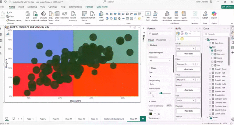 Quadrant Chart in Power BI: How to Build One with Scatter Plots