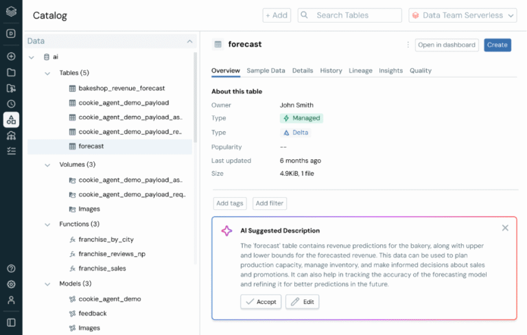 How Databricks Data Lineage Works in 2025