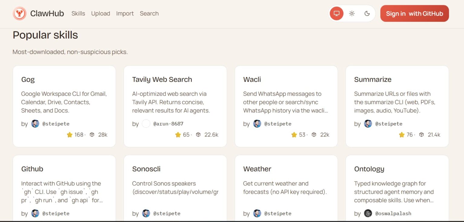 15 OpenClaw Use Cases: What Actually Works in 2026